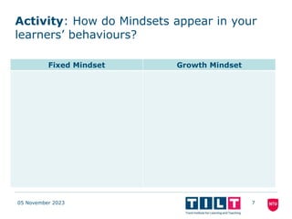 Growth mindset presentation | PPT