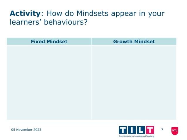 Growth mindset presentation | PPT | Educational Assessment | Education