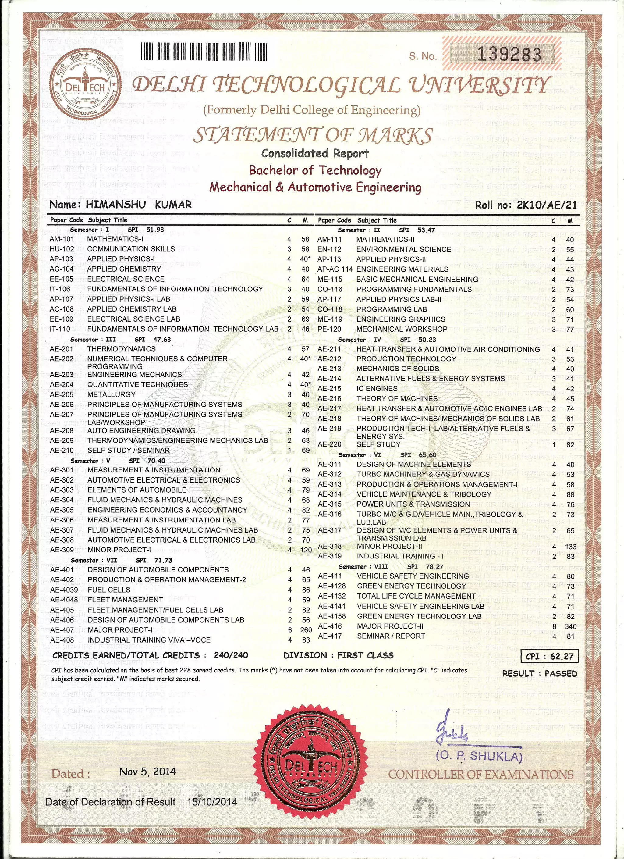 consolidated marksheet | PDF