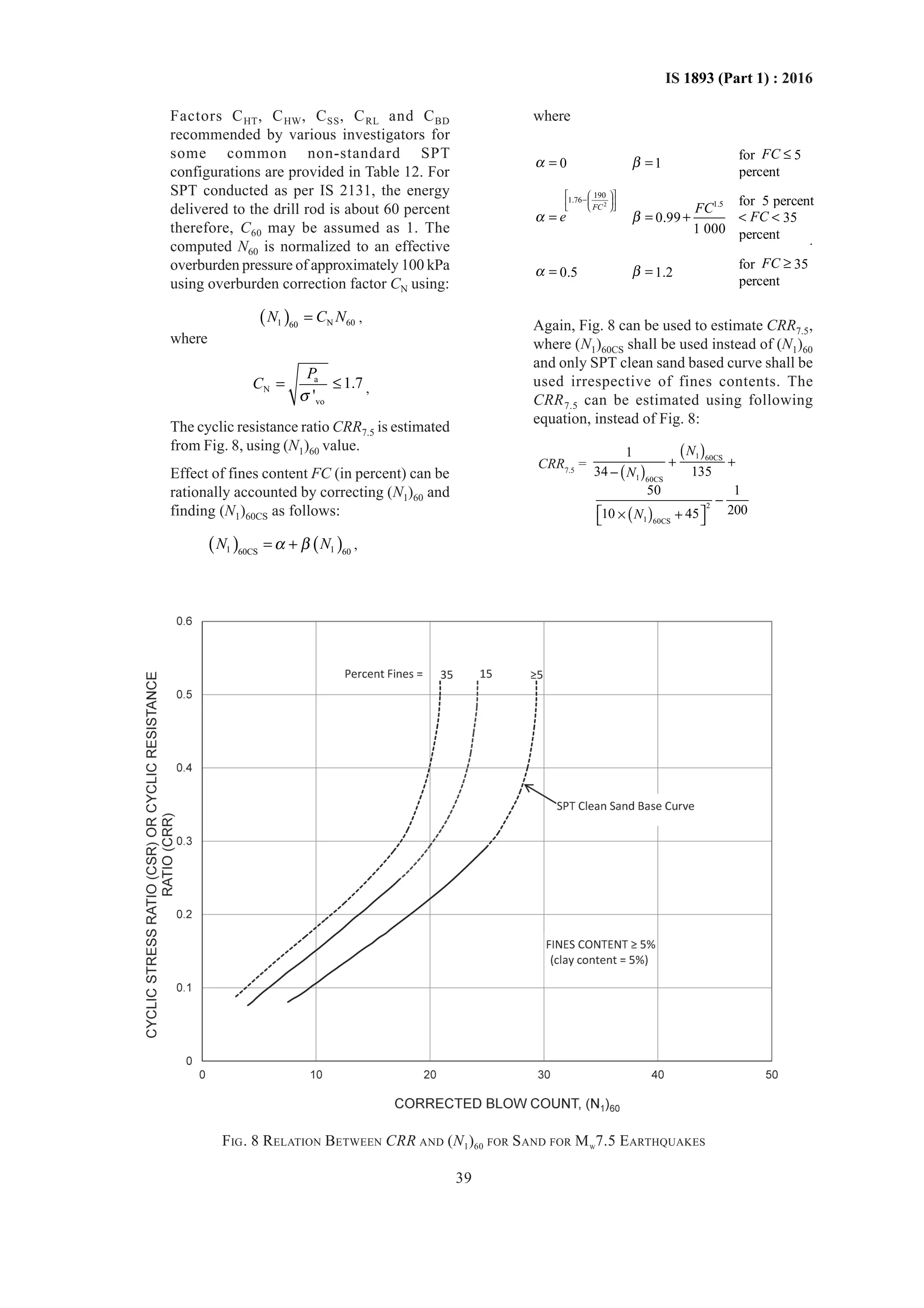 1893-part-1-2016 for Earthquake load design | PDF
