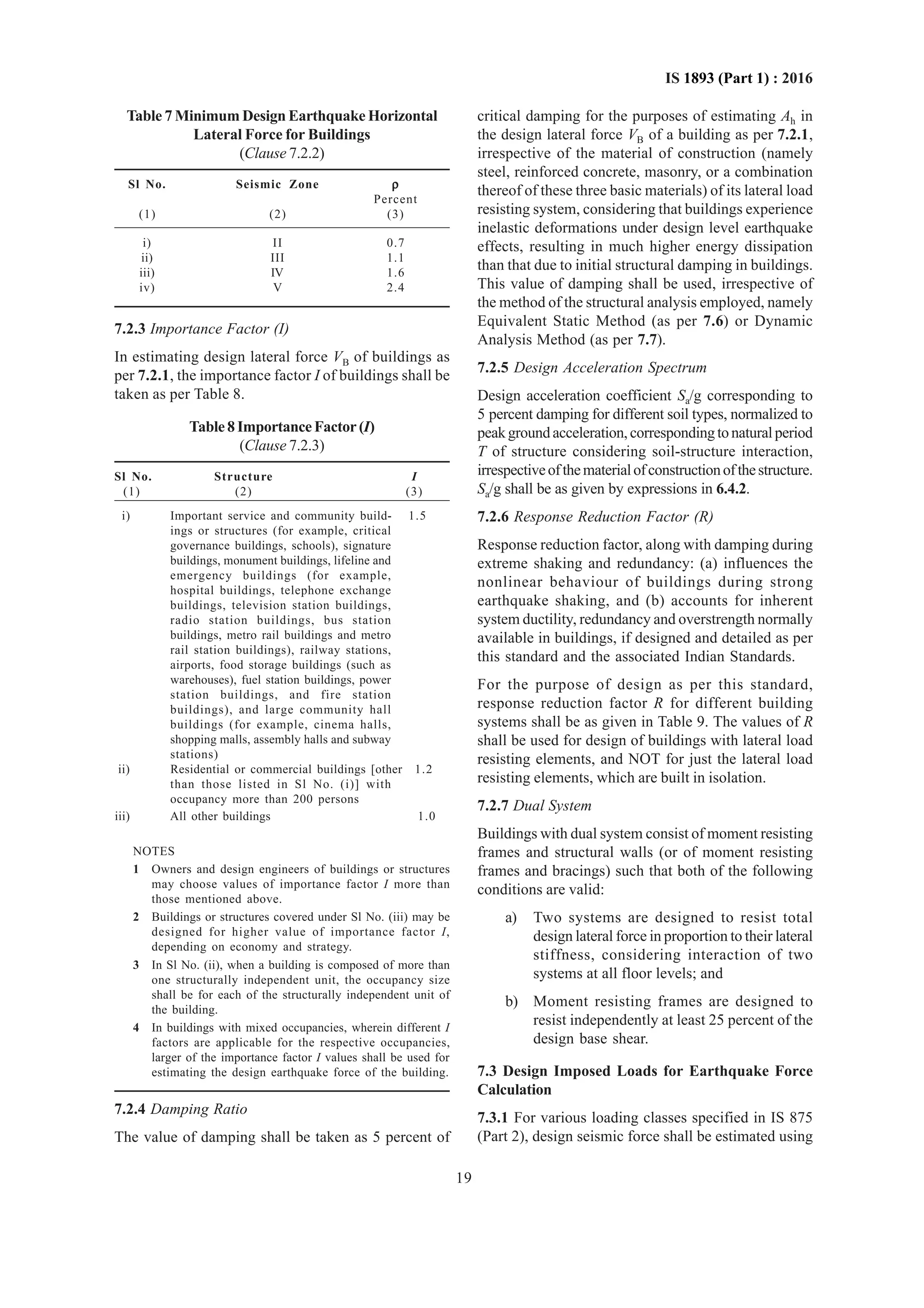 IS 1893 part 1-2016 | PDF