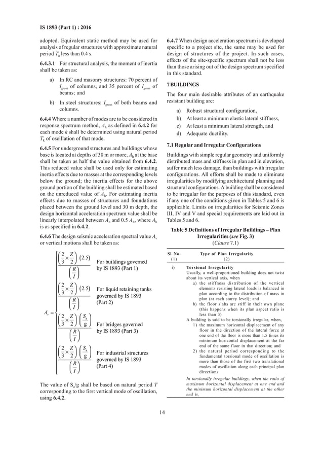 IS 1893 part 1-2016 | PDF | Civil Engineering Industry | Industries