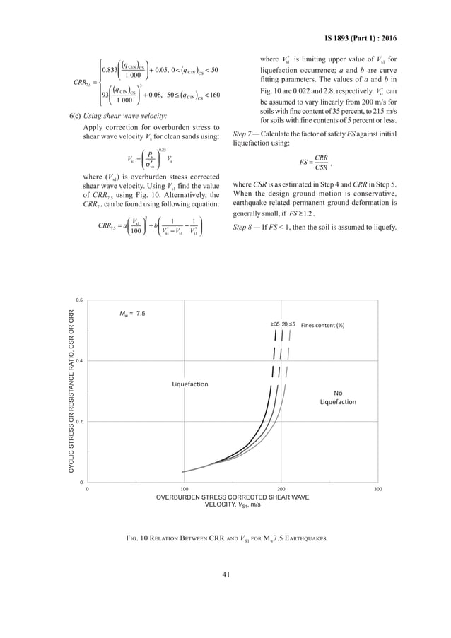 IS 1893 part 1-2016 | PDF | Civil Engineering Industry | Industries