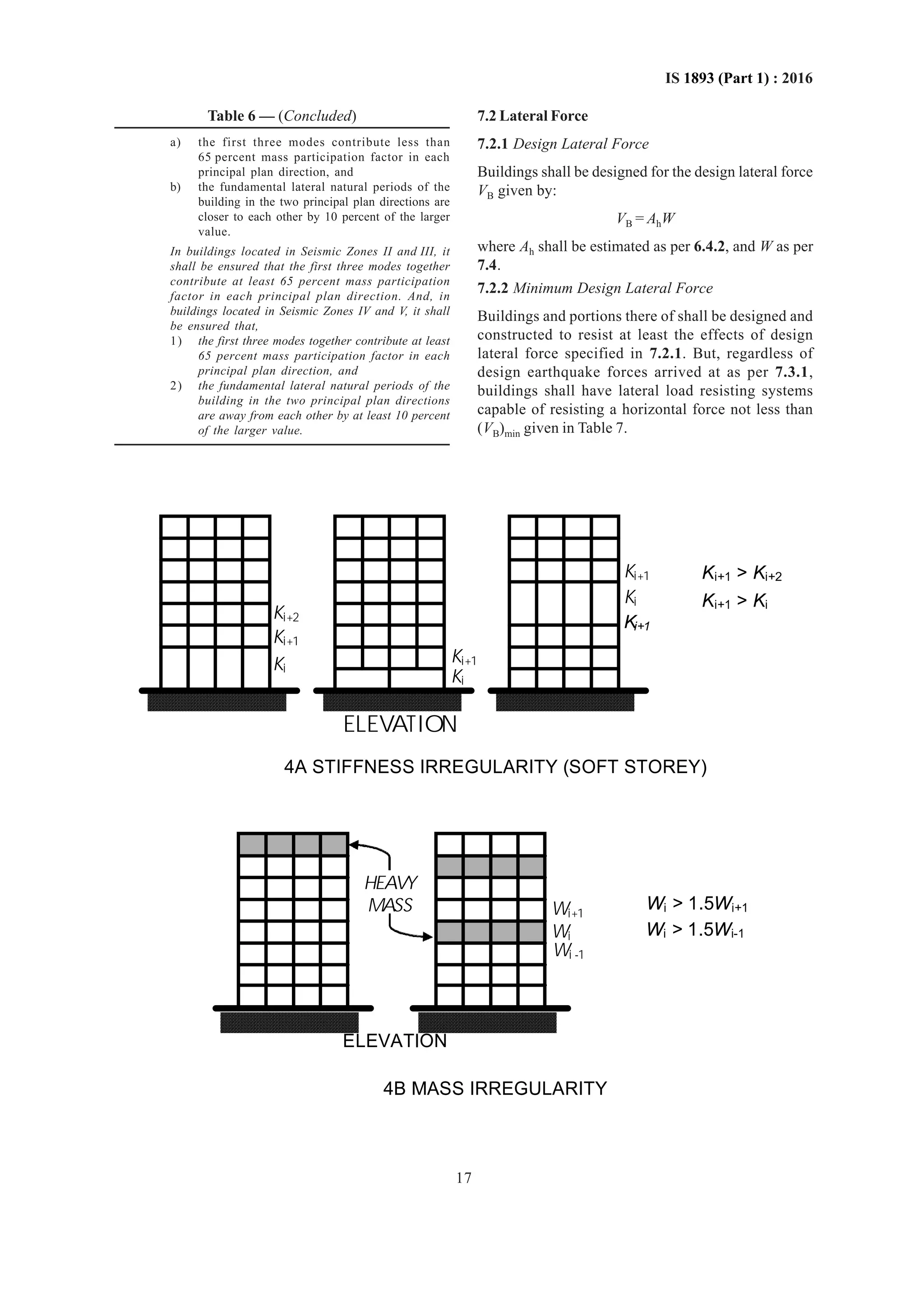 1893 Part 1 2016 pdf 1893-part-1-2016-pdf