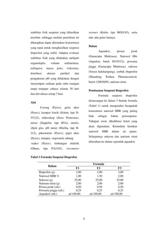 189329-ID-formulasi-dan-evaluasi-stabilitas-fisik.pdf