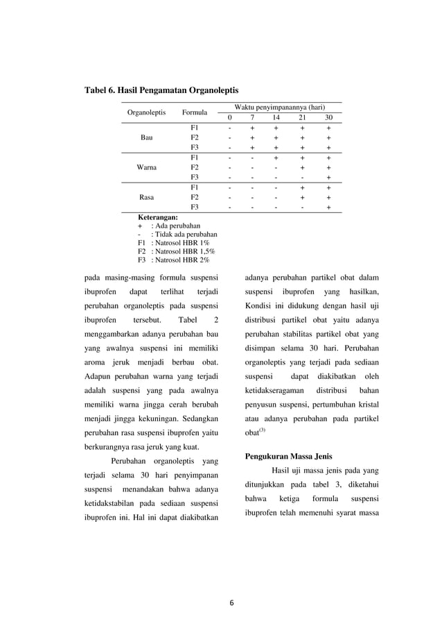 189329-ID-formulasi-dan-evaluasi-stabilitas-fisik.pdf