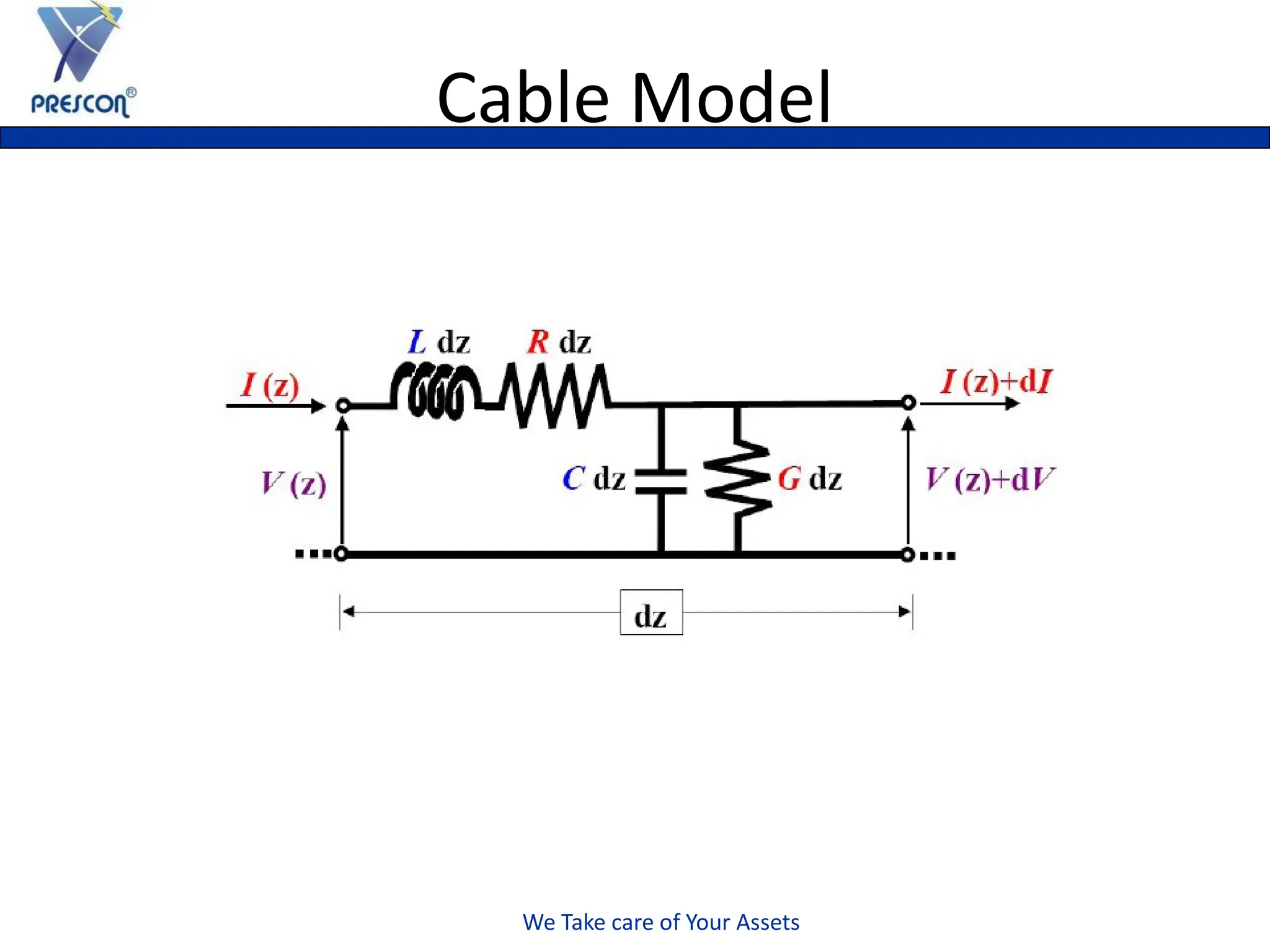 Presentation-Power-Cable-Condition-Assessment | PPTX | Physics | Science