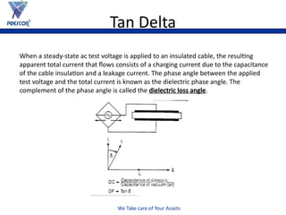 Presentation-Power-Cable-Condition-Assessment | PPTX | Physics | Science