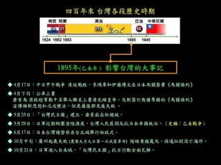 1895 In Taiwan | PPS