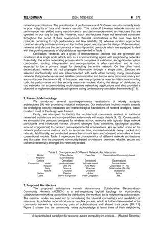 A decentralized paradigm for resource-aware computing in wireless Ad hoc networks | PDF