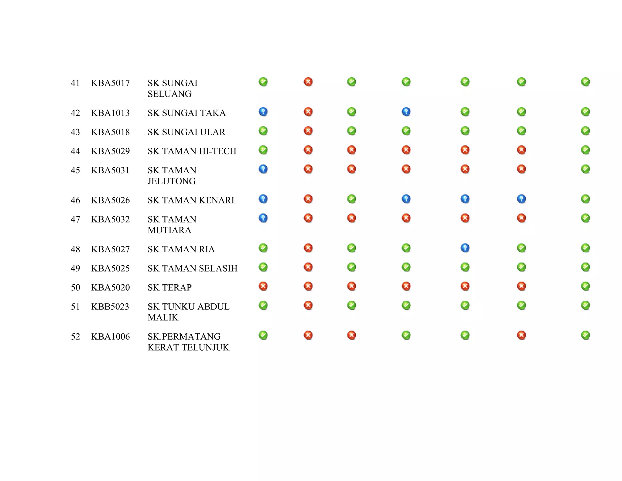 1896 kspk ppd kulim | PPT