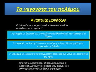 ελληνοτούρκικος πόλεμος του 1897 Γιάννης Καλουδης | PPTX