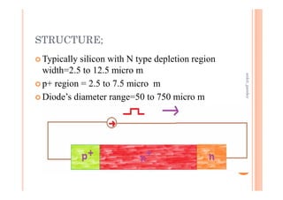 189880976 trapatt-diode-pdf | PPT