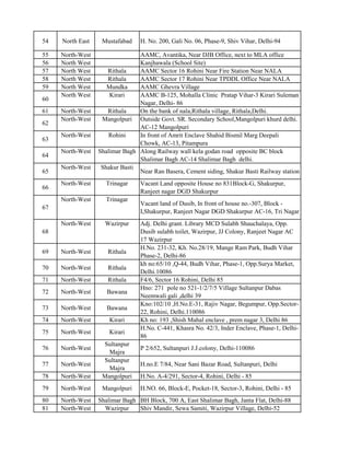 189+aamc | PDF | Sikhism | Religion & Spirituality