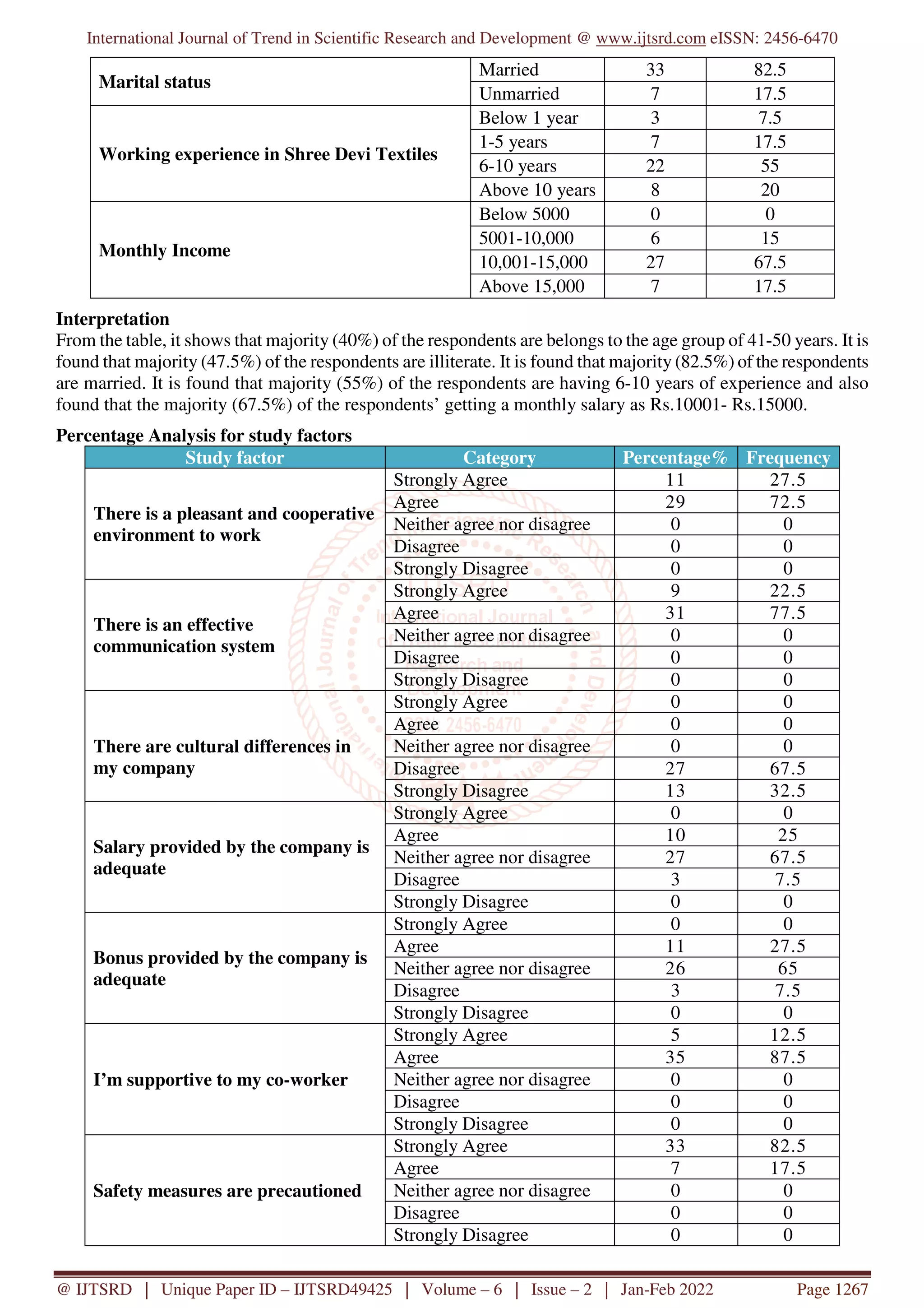 A Study on Employer Employee Relationship with Special Reference to ...