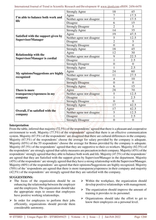A Study on Employer Employee Relationship with Special Reference to ...