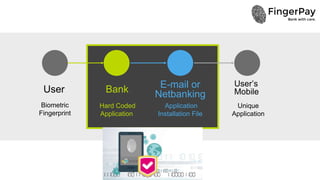 Fingerpay | PPT