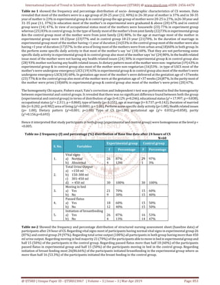Effectiveness of Early Ambulation on Post Operative Recovery among the ...