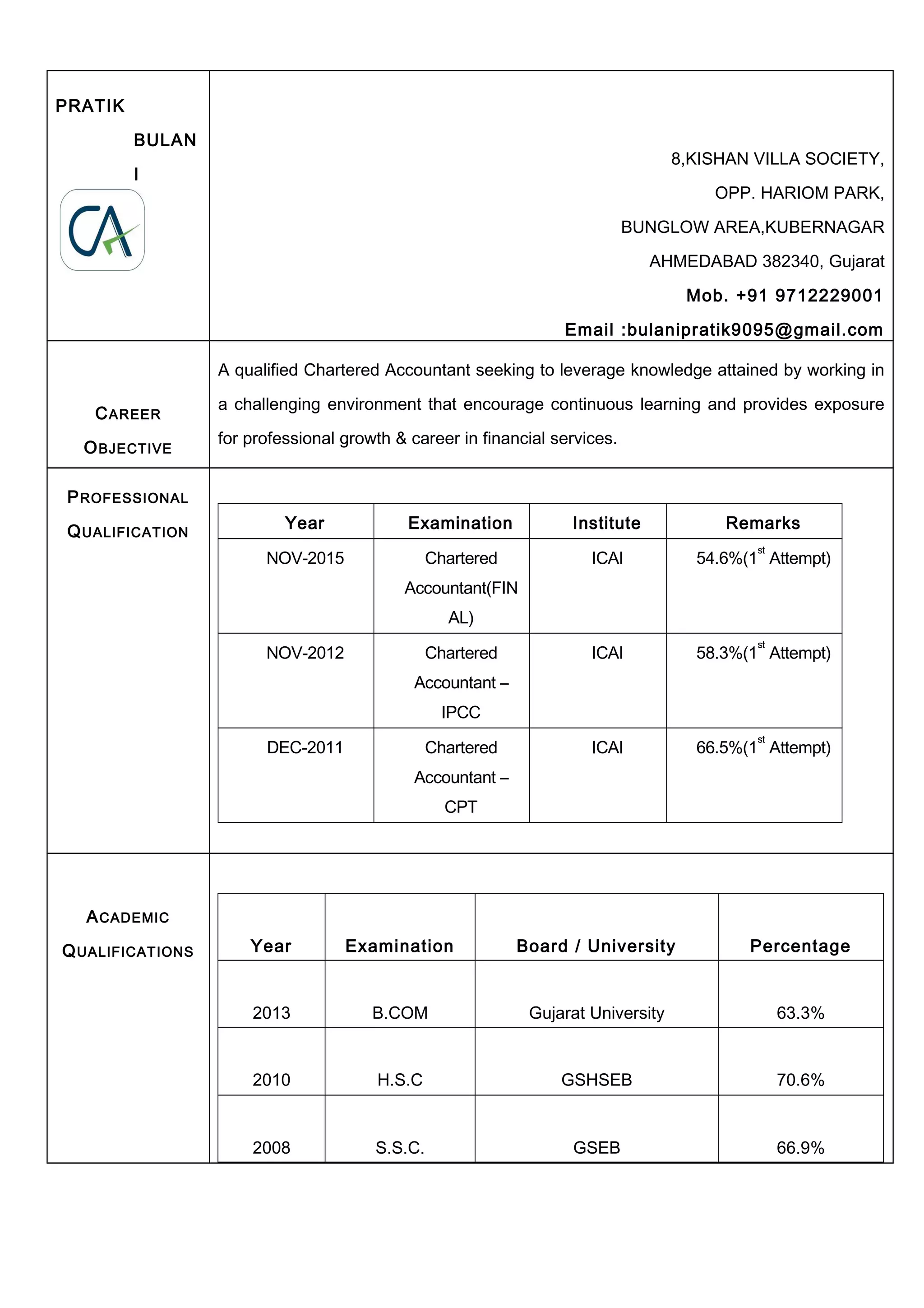 Resume of CA PRATIK BULANI New | PDF