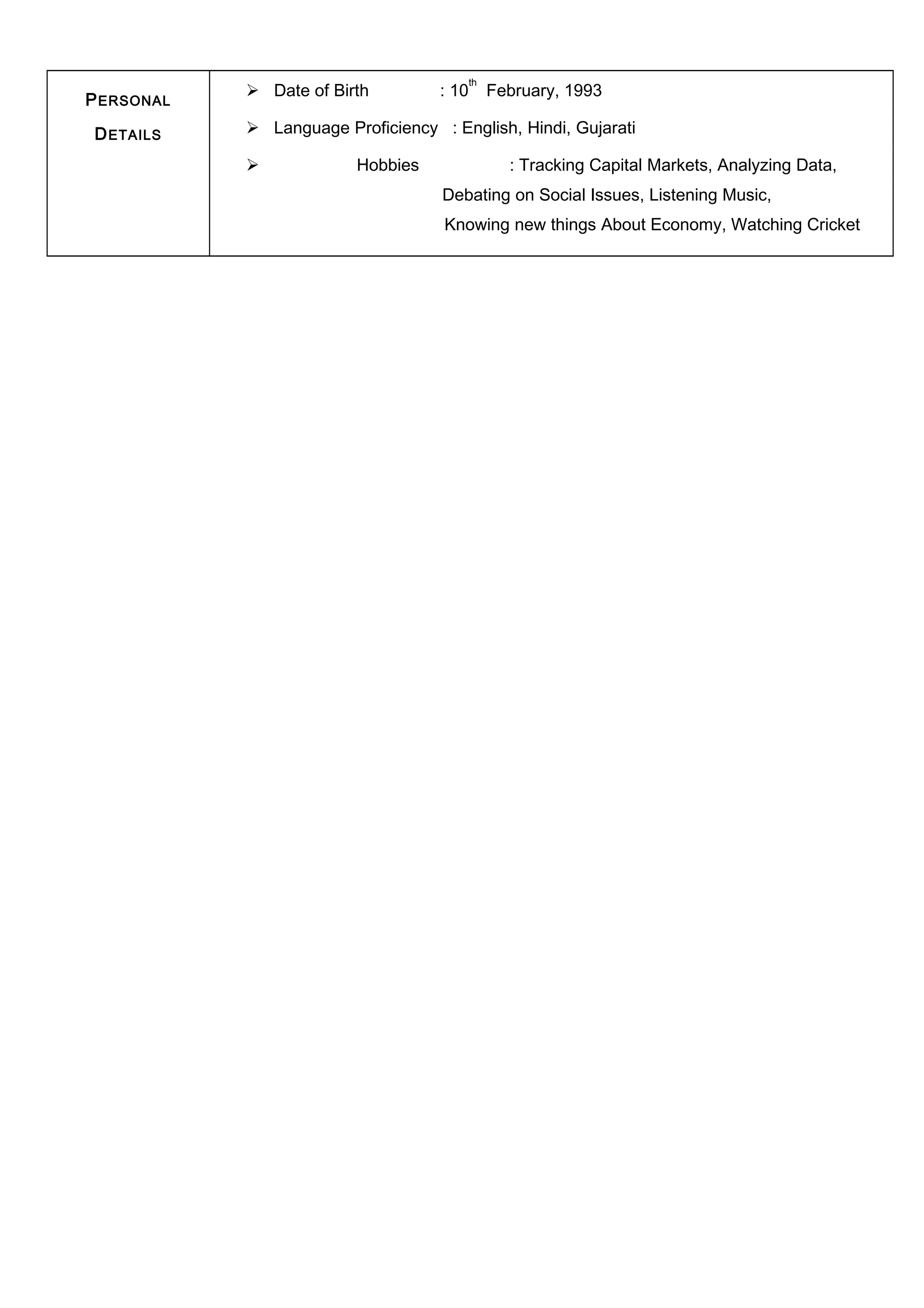 Resume of CA PRATIK BULANI New | PDF