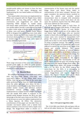 Implementation and Estimation of Delay, Power and Area for Parallel Prefix Adders | PDF