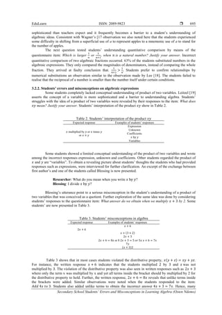 Secondary School Students’ Errors and Misconceptions in Learning ...