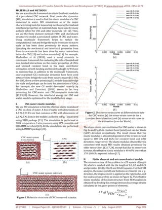 Multiscale Modeling Approach for Prediction the Elastic Modulus of Percolated Cellulose ...