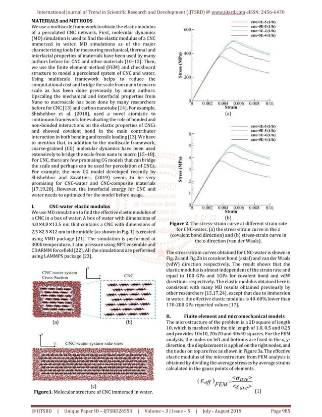 Multiscale Modeling Approach for Prediction the Elastic Modulus of Percolated Cellulose ...