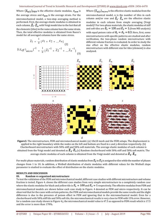 Multiscale Modeling Approach for Prediction the Elastic Modulus of Percolated Cellulose ...