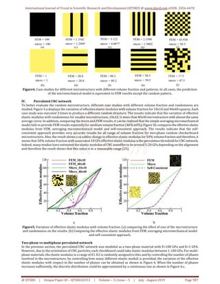 Multiscale Modeling Approach for Prediction the Elastic Modulus of Percolated Cellulose ...
