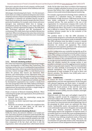 Planning and Scheduling Construction Projects using Primavera Software A Case Study | PDF ...