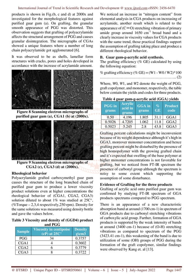 Synthesis Characterization Of Modified Guar Gum Copolymers Through Graft Copolymerization Using