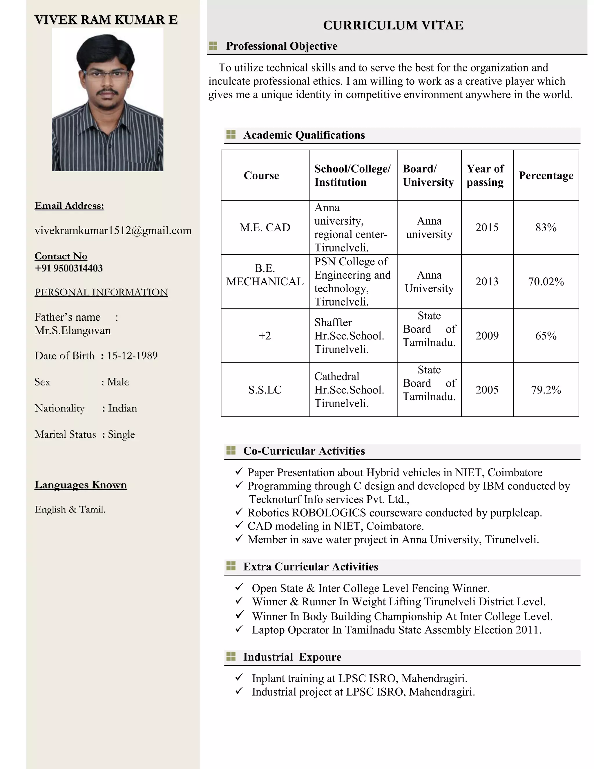 cv vivek | PDF