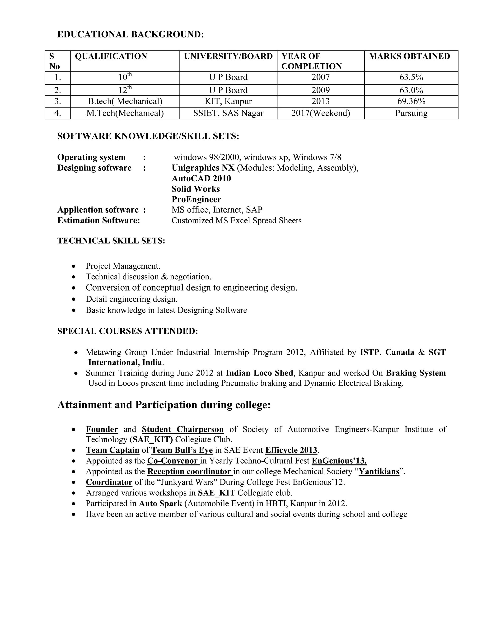 CURRICULAM VITAE | PDF