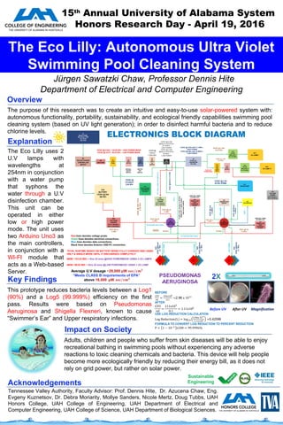 JURGEN_SAWATZKI_POSTER_THE_ECO_LILLY_FINAL_VERSION_ | PDF