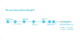 Zonic TotalReach Booklet | PDF