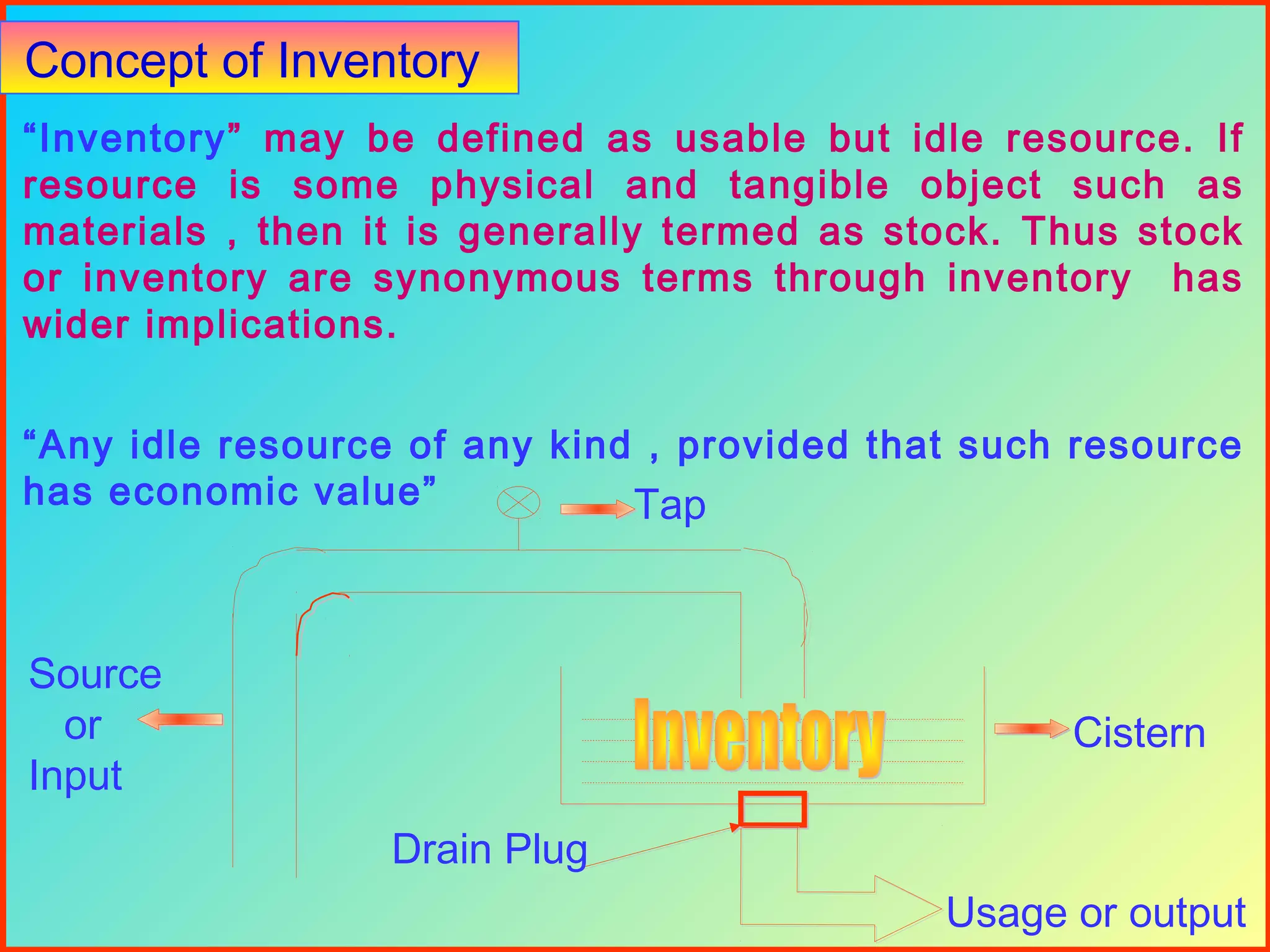 sparepartsmanagment | PPT