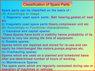 sparepartsmanagment | PPT
