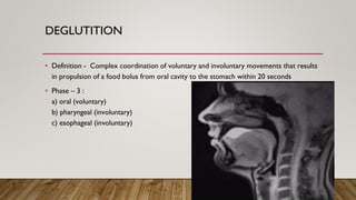 Dysphagia.pptx