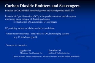 Active and Intelligent Packaging in Meat Industry | PPTX