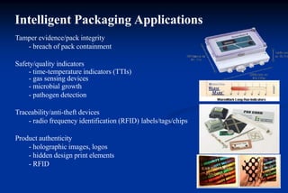 Active and Intelligent Packaging in Meat Industry | PPTX