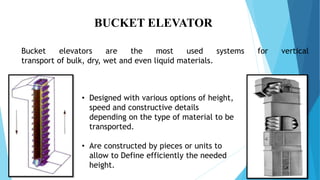 BUCKET ELEVATOR | PPTX