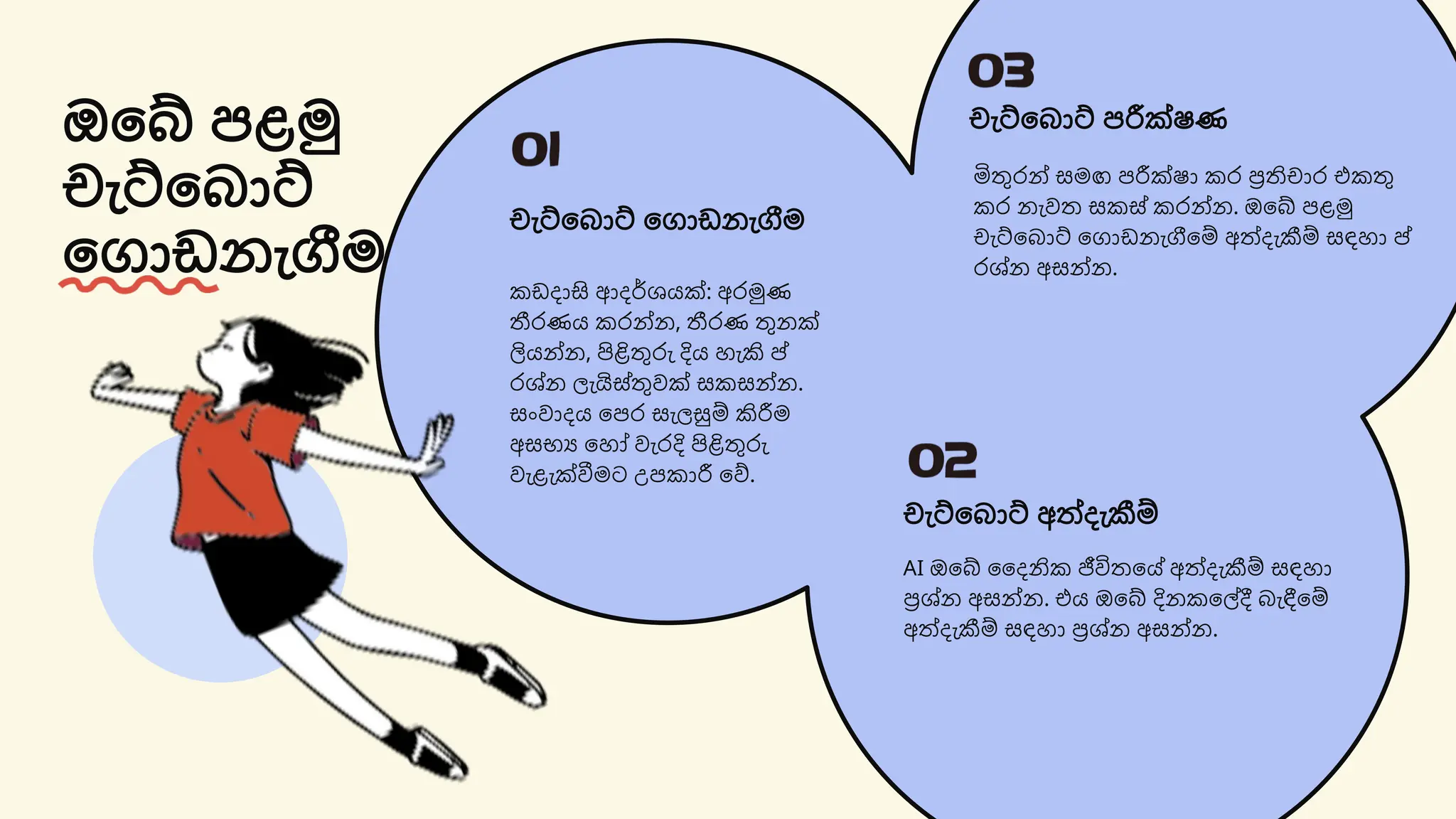සිසුන් සඳහා Ai පිළිබඳ මූලික දැනුවත් කිරීමක් Pptx