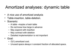 Amortized analysis | PPT