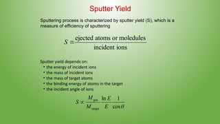 Designs of Magnetron Sputtering System.pptx