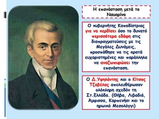 18. Το τέλος της επανάστασης και η ελληνική ανεξαρτησία | PPTX