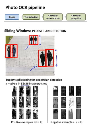 18 application example photo ocr | PDF
