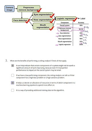 18 application example photo ocr | PDF