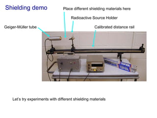 18 Apr 2 Bg Radiation, Shielding, Inverse Square For Slideshare | PPT