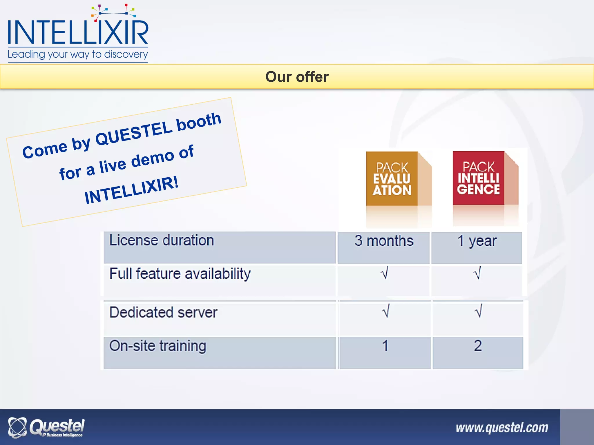 II-SDV 2016 Questel Intellixir | PPT